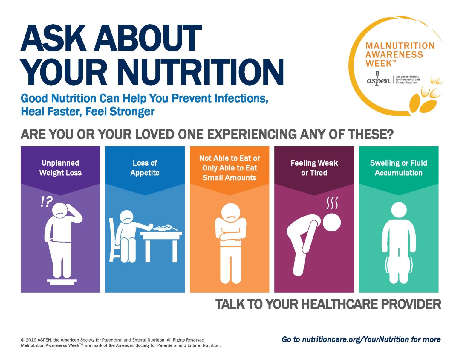 ASN Supports Malnutrition Awareness Week™, October 4-8